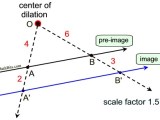 Dilations And Lines Mathbitsnotebook Geo