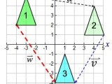 Translations And Vectors Mathbitsnotebook Geo