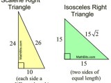 Facts About Right Triangles Mathbitsnotebook Jr