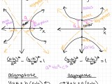 Precalculus