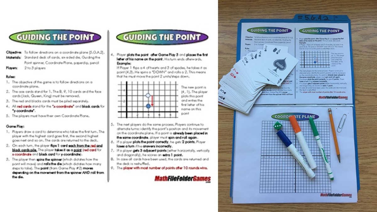 Math Fun for 5th Graders: Guiding the Point Coordinate Plane Game