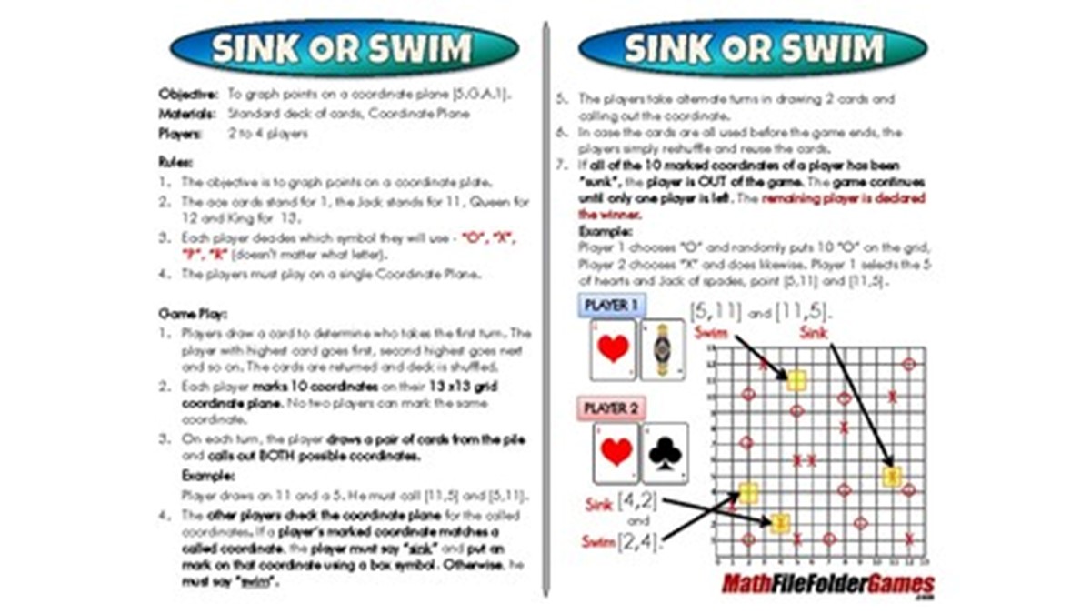 Improve Graphing Skills With “sink Or Swim ” The Fun And Educational