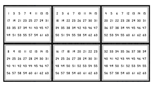 Unveiling the Magic of Place Value with “Magic Number Cards”