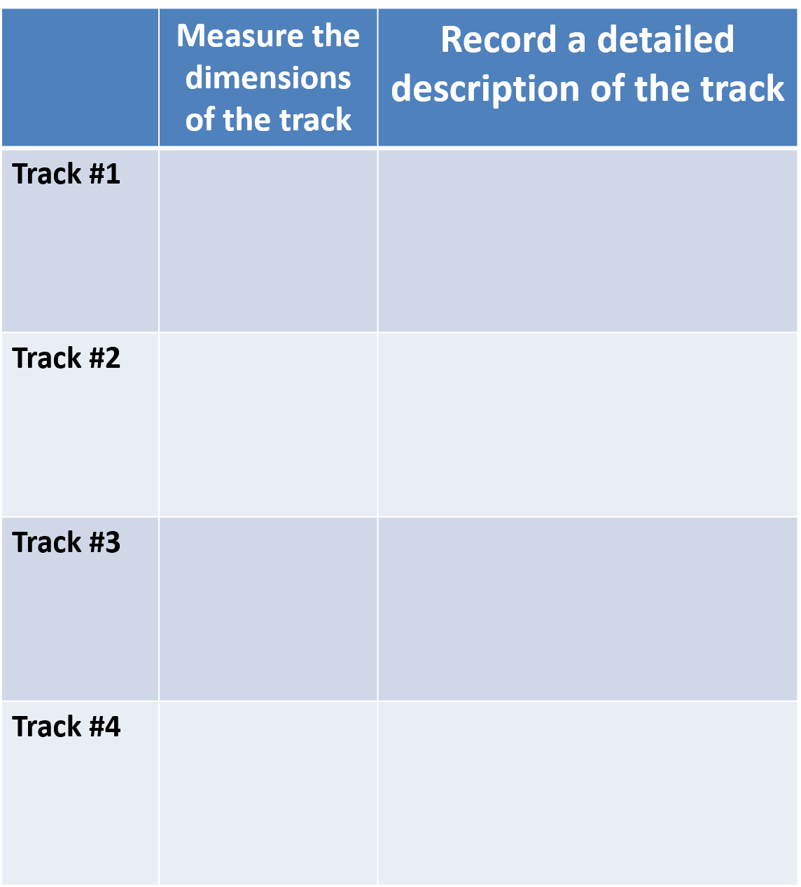 Making Math Matter: Exploring Velocity with Hot Wheels