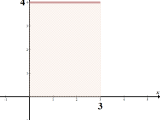 Definite Integration Math Hints