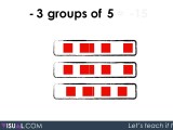 More Integer Multiplication Math Is Visual