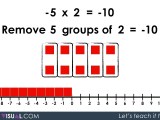 Visualizing Integer Multiplication Math Is Visual