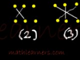 5 Best Shortcut Techniques Of Multiplication In Vedic Mathematics