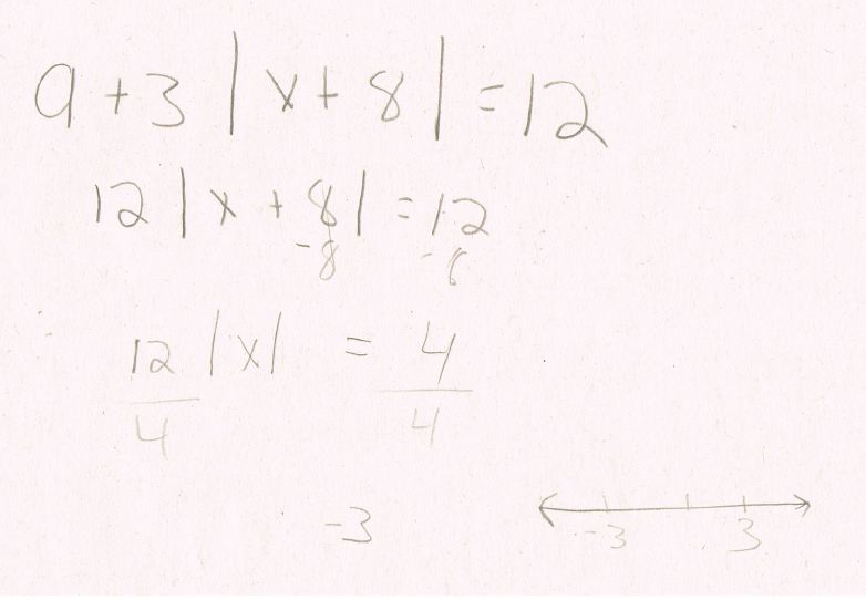 Absolute Value Equations – Math Mistakes