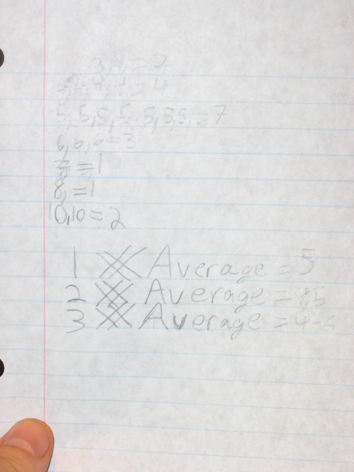 Equality Math Mistakes 2525
