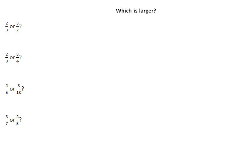 Middle School – Math Mistakes