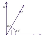 Complementary And Supplementary Angles Definition With Examples