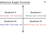 Reference Angles Formula Reference Angle Altmersleben