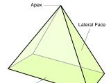 Rectangular Pyramid Formulas Examples And Diagrams 56 Off