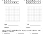 Comparing Linear Exponential And Quadratic Functions Worksheets