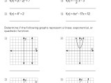 Comparing Linear Exponential And Quadratic Functions Worksheets