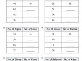 Ratio Worksheets Math Monks