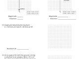 Vector Addition Worksheets Math Monks
