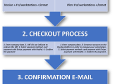 Order A Commercial License Mxparser Math Expressions Parser For