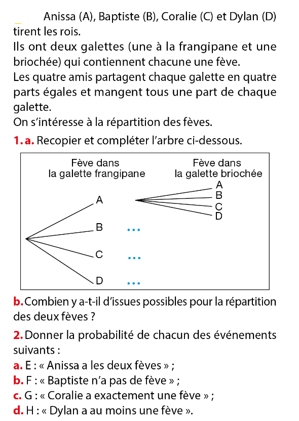 ( probabilité) ; composition d'une urne pour un jeu équitable 1ère ...