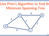 How To Do Prim S Algorithm Mathsathome