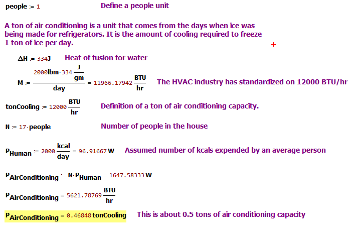 Air Conditioning Load of a Group of People | Math Encounters Blog