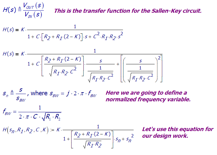 Filter Design Details | Math Encounters Blog