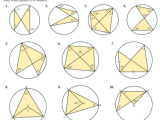 Ks4 Geometry Angles Symmetry Angles In Circles Maths With David