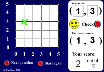 admin, Author at Maths Zone Cool Learning Games