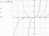 Desmos A Definitive Guide In Graphing And Computing Math Vault
