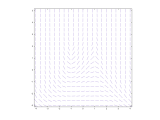2 Visualizing Solutions To Odes
