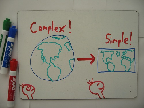 Stupid Graphs! – Math with Bad Drawings