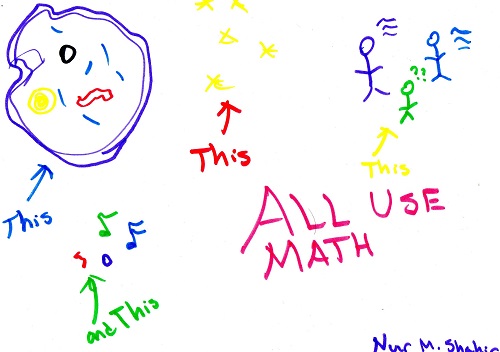 39 Ways to Love Math – Math with Bad Drawings