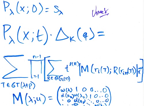 39 Ways to Love Math – Math with Bad Drawings