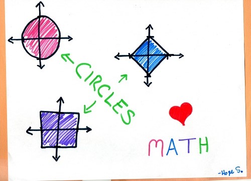 39 Ways to Love Math – Math with Bad Drawings