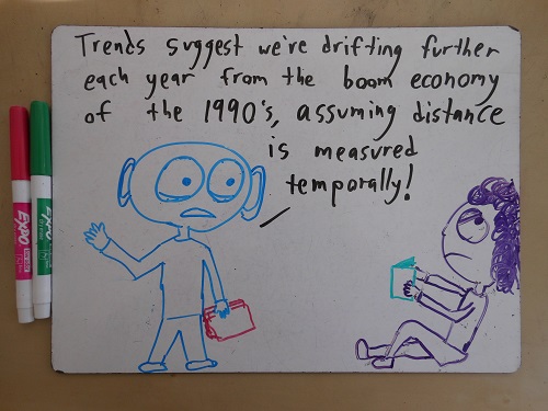 Scary Statistics – Math with Bad Drawings