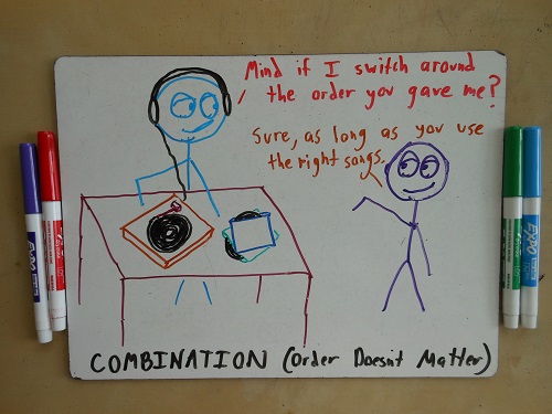 Permu-Combi-What-Now? (Or, the Mathematics of My Wedding Playlist ...