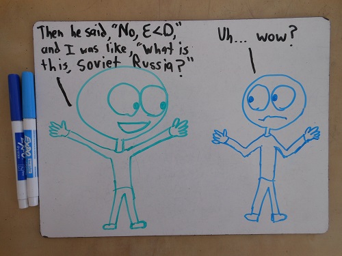 How to Talk to a Mathematician – Math with Bad Drawings