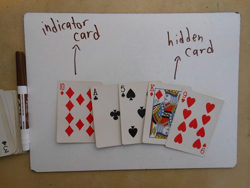 The Psychic Card Trick – Math with Bad Drawings