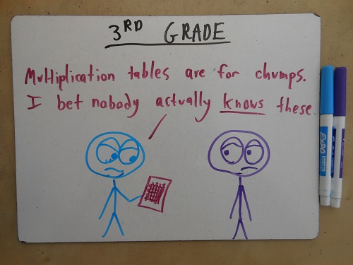 Math is always hard… until it isn’t. – Math with Bad Drawings