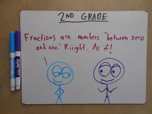 Math is always hard… until it isn’t. – Math with Bad Drawings
