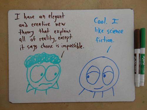 Why should we use proofs in the first place? – Math with Bad Drawings