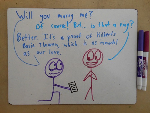 Why should we use proofs in the first place? – Math with Bad Drawings