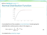Normal Distribution Function From Wolfram Mathworld