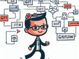 Git Gitflow And Trunk Based Development Tech Notes