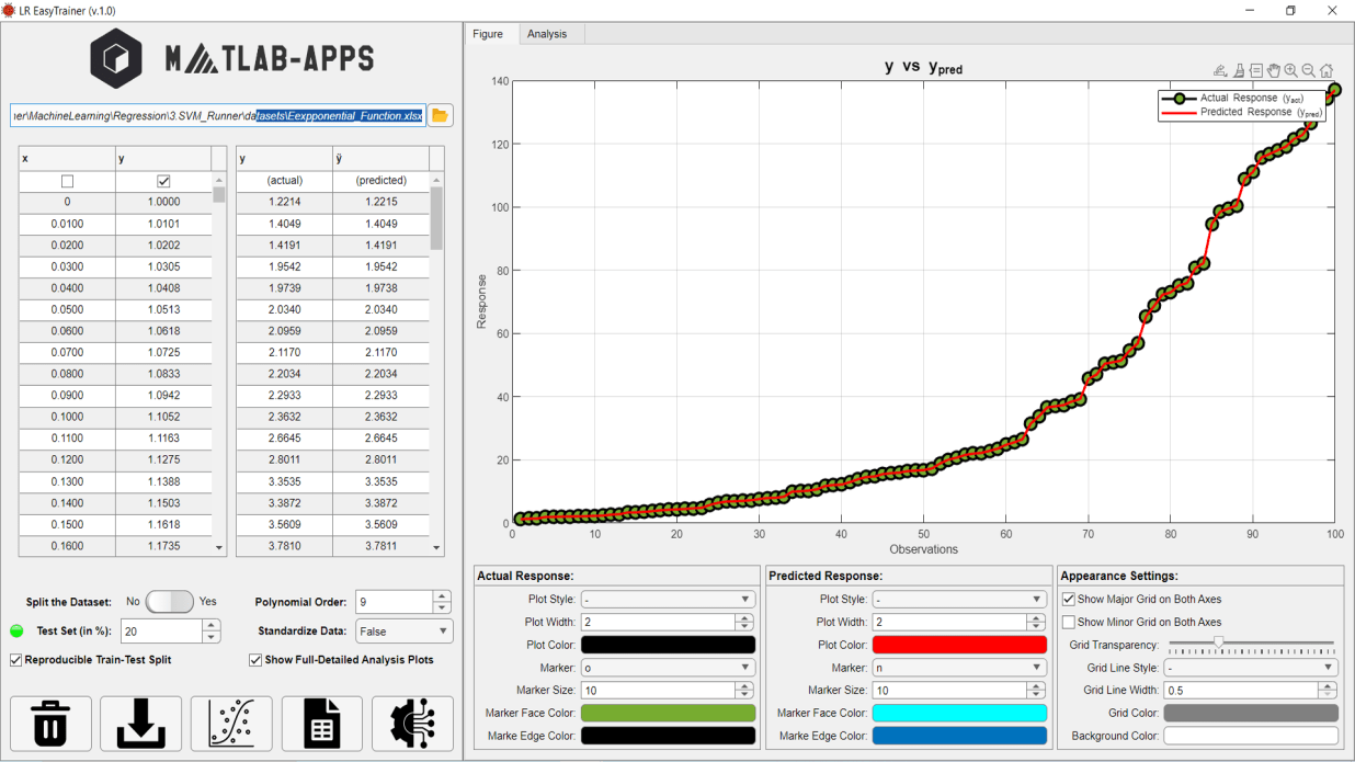 EasyFit - v1.0: Perform Linear & Polynomial Regression Analysis with Transformation by Just 1 ...