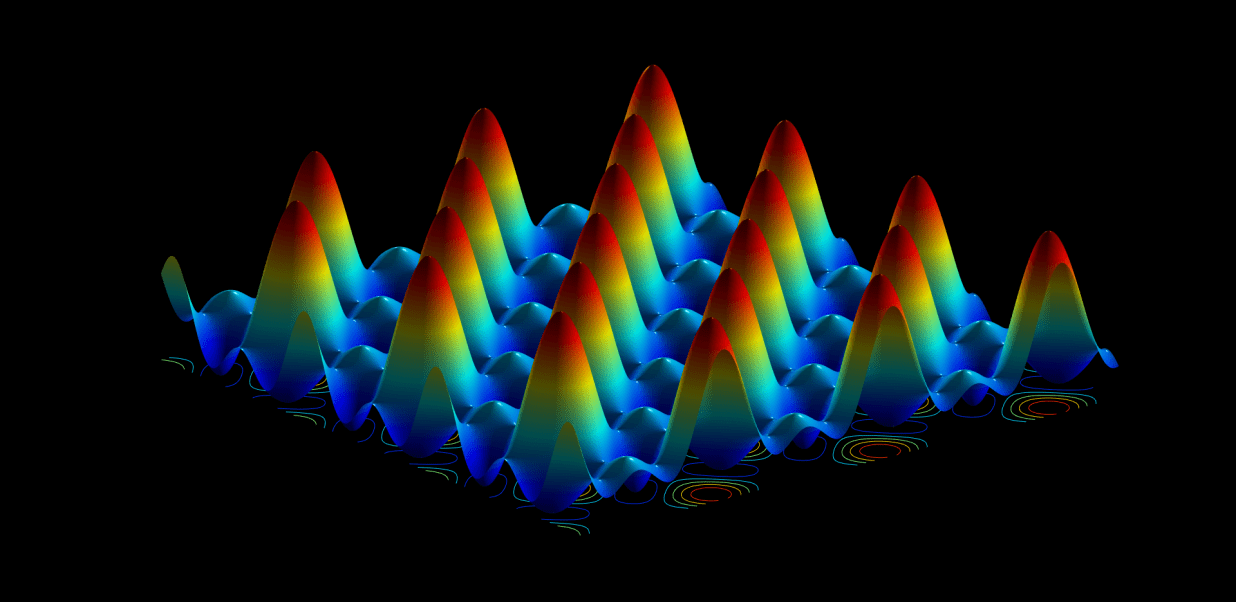 Advanced 3D Function Visualization App: An Immersive Tool for ...