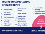 Digital Image Processing Research Proposal Professional Thesis Writers