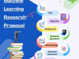 Machine Learning Research Topics