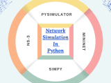 Network Simulation In Python Projects
